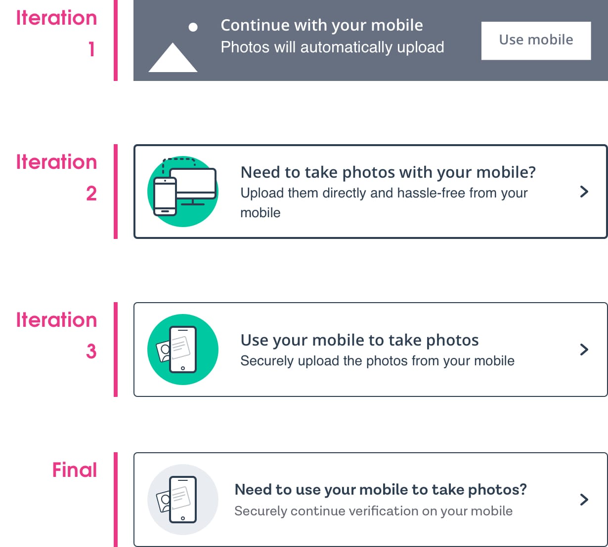 Daniel Spagnolo / Cross-device experience casestudy